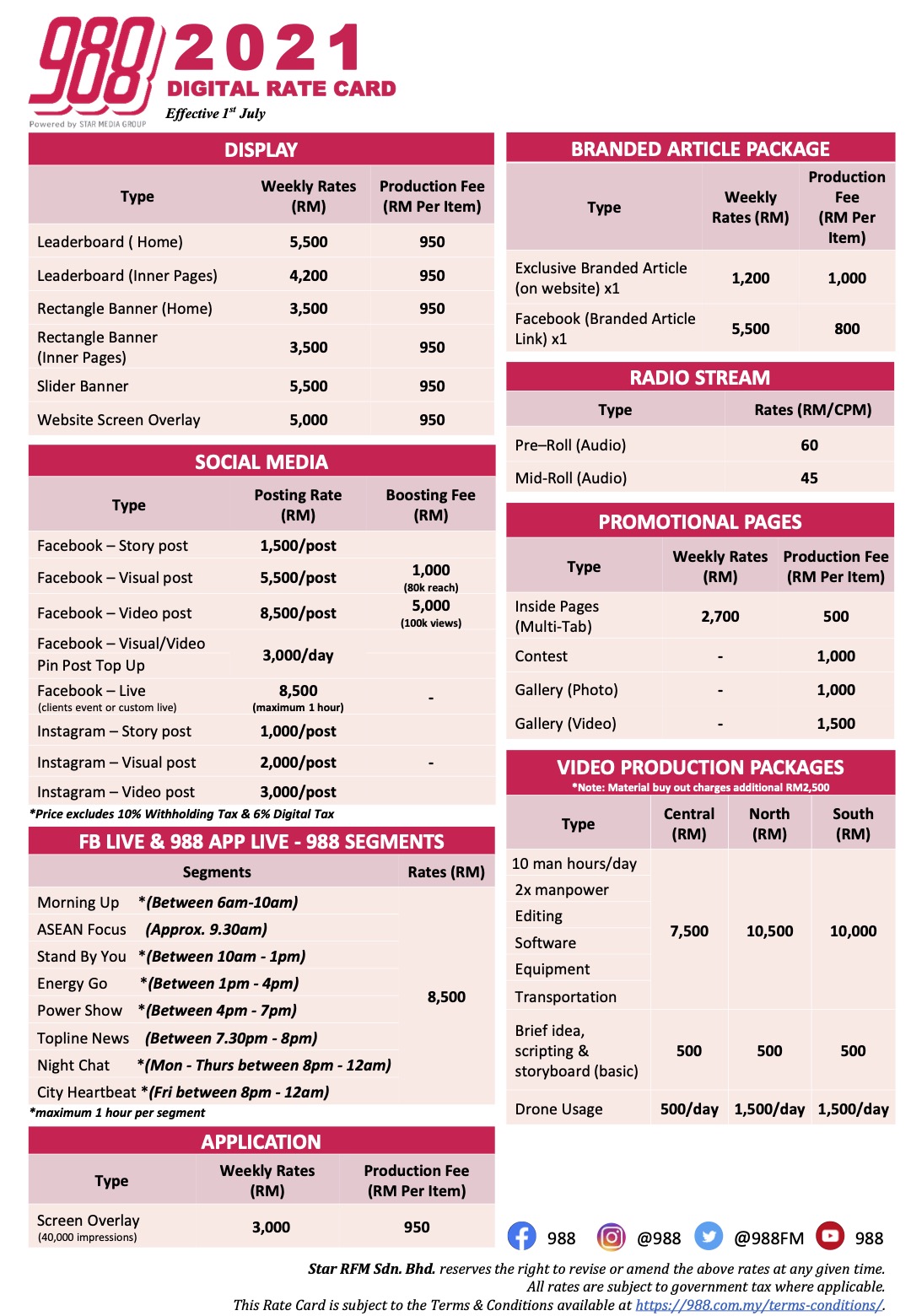 988 广告配套 (Rate Card) – 988