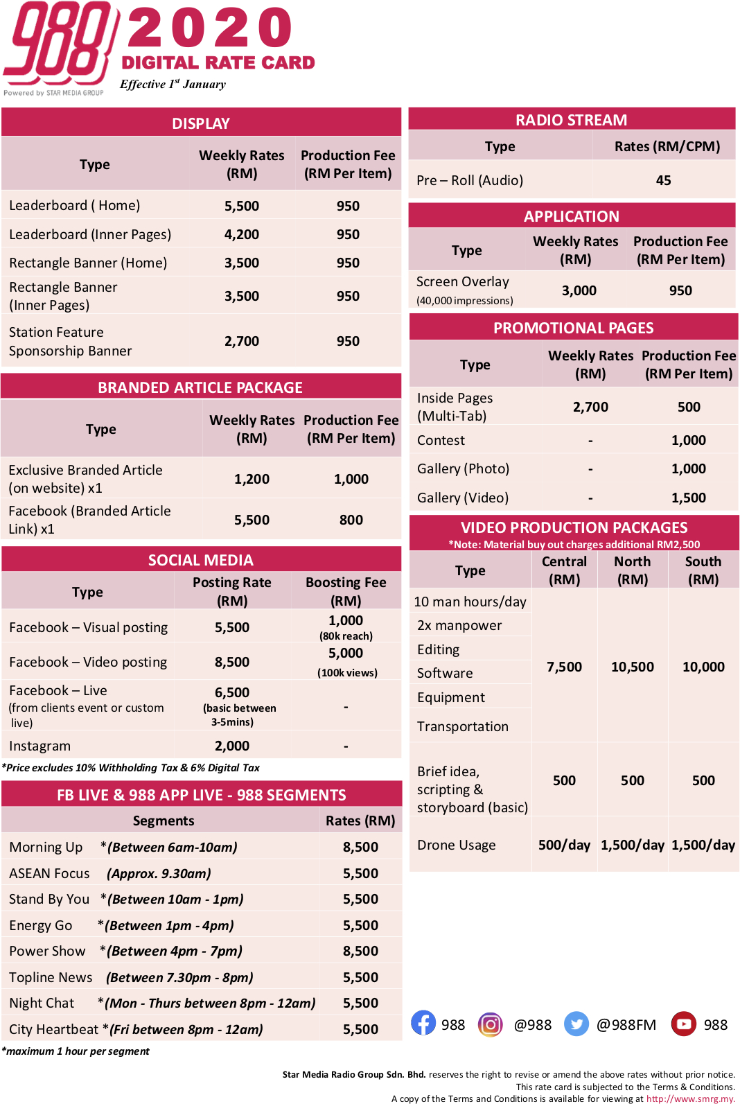 988 广告配套 (Rate Card) – 988