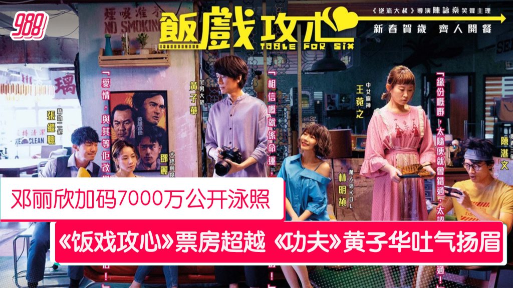 《饭戏攻心》破6000万票房 超越《功夫》成港史No.1喜剧片！ – 988