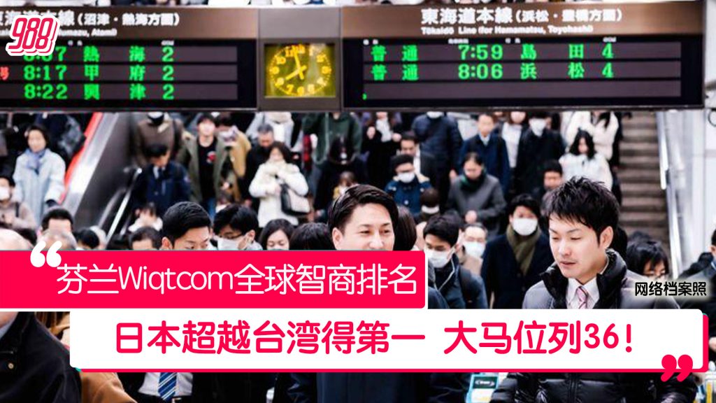 Wiqtcom全球智商排名 日本超越台湾得第一 – 988