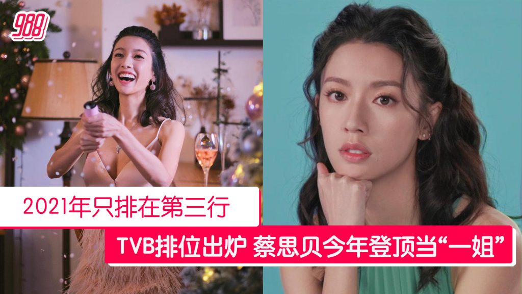 TVB年报官方排名 蔡思贝登终极“一姐” 新生代陈嘉慧爆冷上首页 – 988