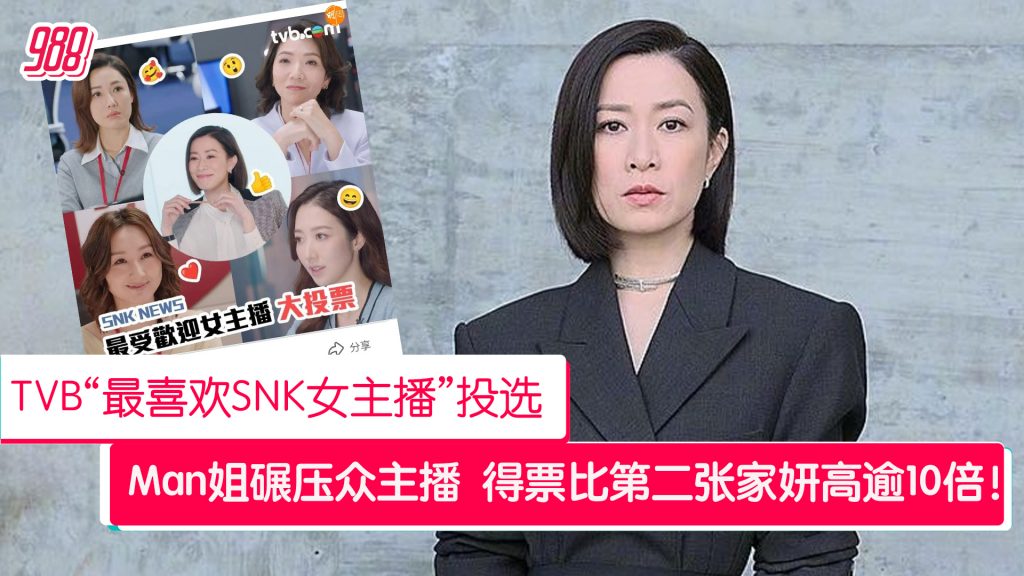 TVB票选”我最喜爱SNK电视女主播“ Man姐碾压对手遥遥领先 – 988
